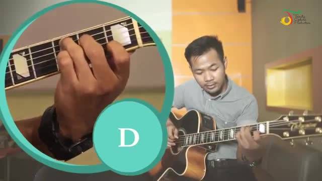 sana guitar chords tutorial