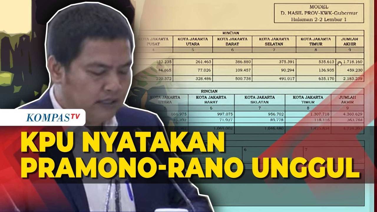 Momen KPU Jakarta Umumkan Perolehan Suara RK-Suswono, Dharma-Kun, dan Pramono Rano - Kompas TV ...