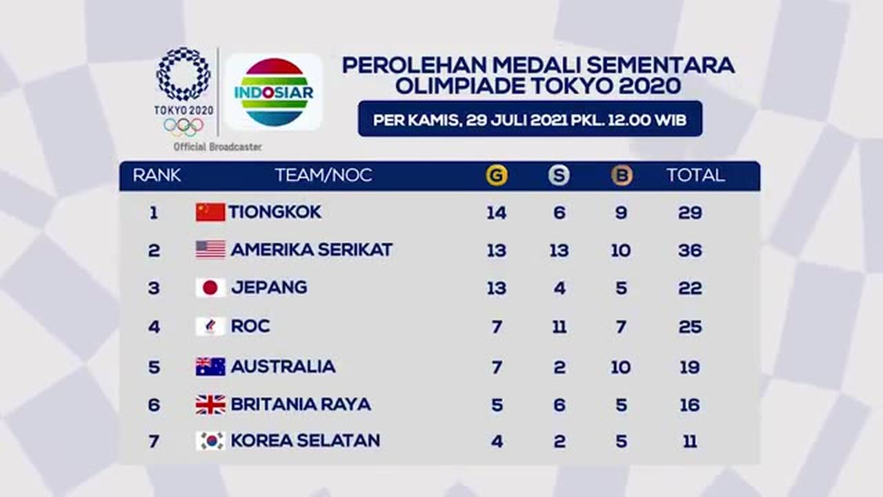 Update Klasemen Perolehan Medali Sementara Olimpiade Tokyo 2020 - 29 ...