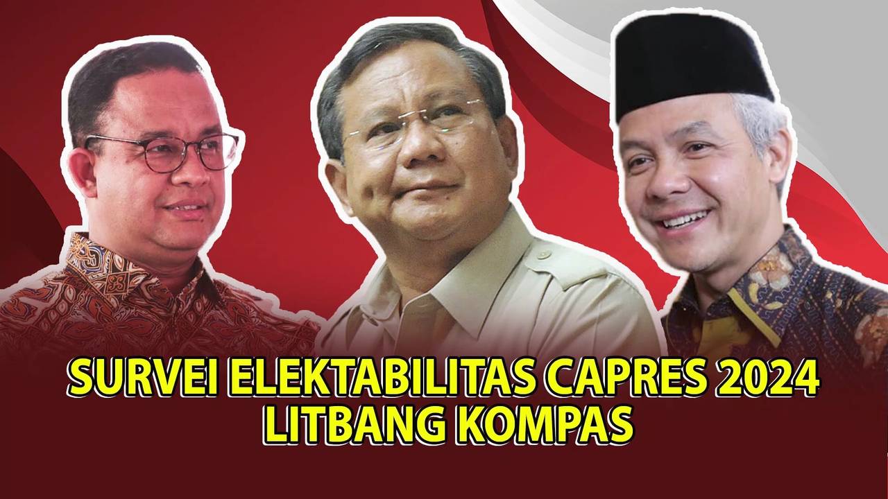 Infografis Survei Litbang Kompas Elektabilitas Bacapres di Pilpres 2024 ...