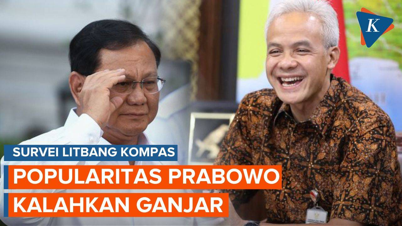 Survei Litbang "Kompas": Prabowo Sosok Kandidat Capres Paling Populer - Kompascom | Vidio