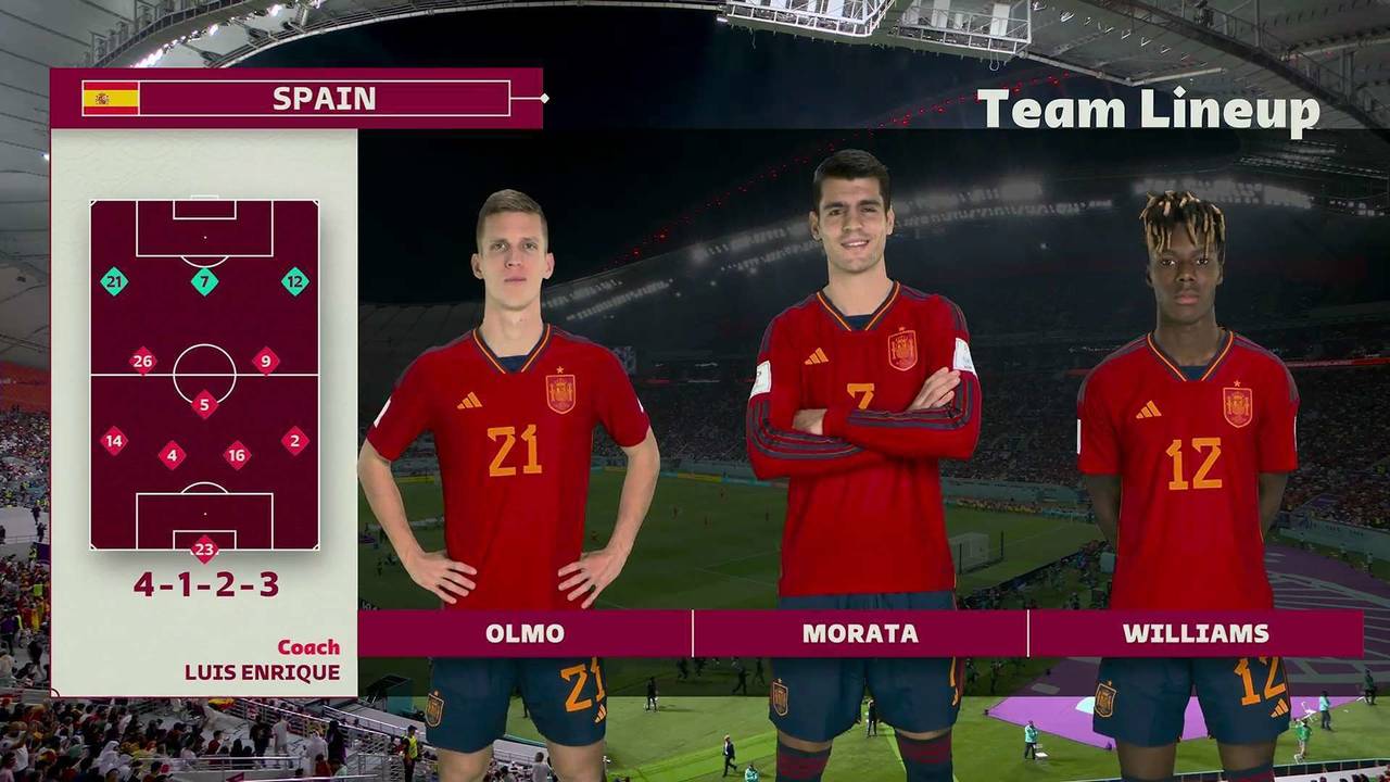 Starting Line Up Japan vs Spain | FIFA World Cup Qatar 2022 | Vidio