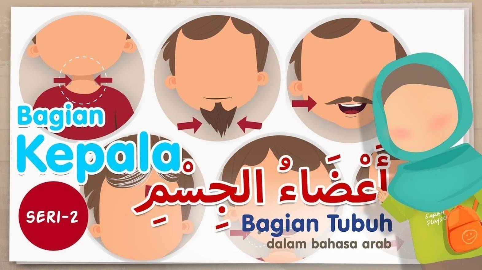 Sarah Playschool - Belajar Bahasa Arab - Belajar nama bagian tubuh ...