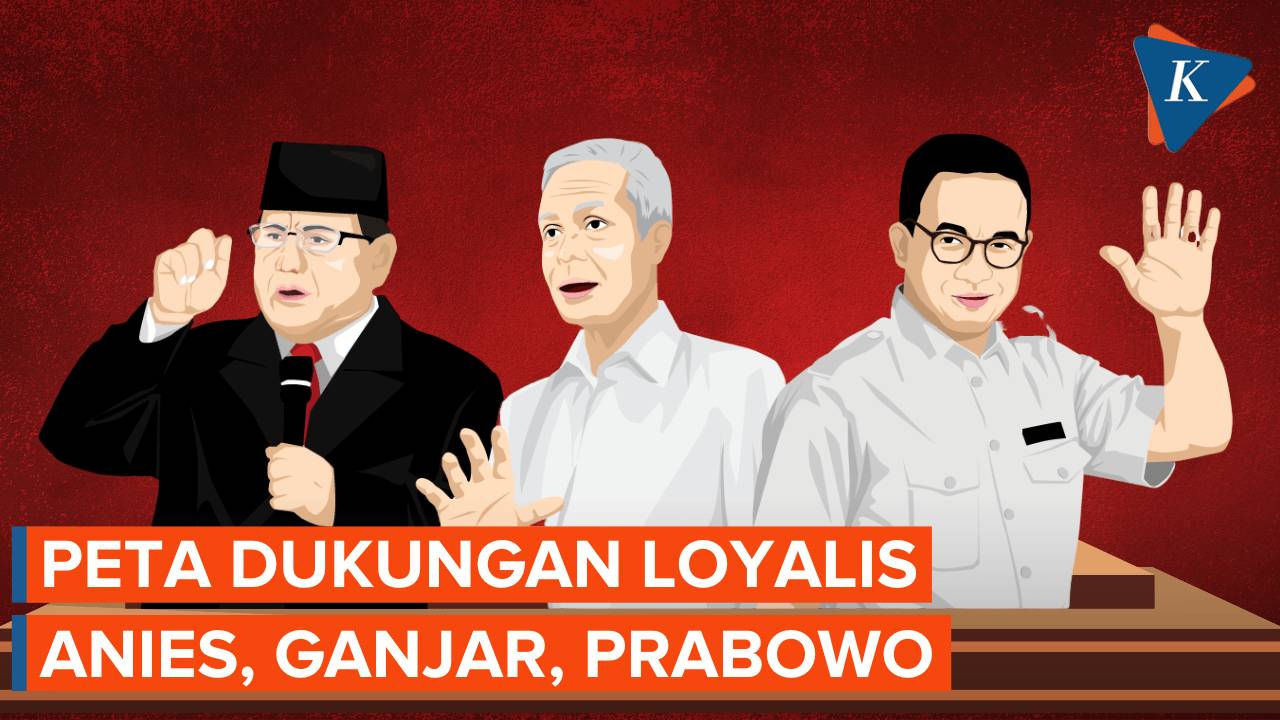 Peta Dukungan Loyalis Prabowo, Anies, Ganjar yang Masih Dinamis - Kompascom | Vidio