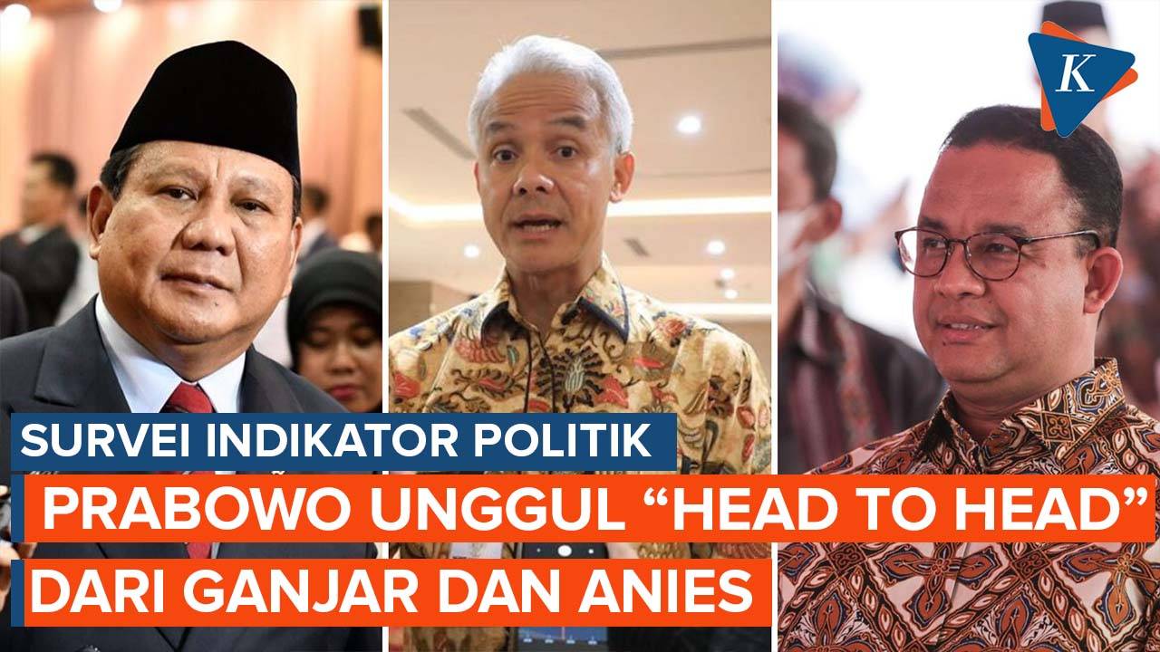Survei Indikator Prabowo Unggul "Head to Head" Lawan Ganjar atau Anies - Kompascom | Vidio