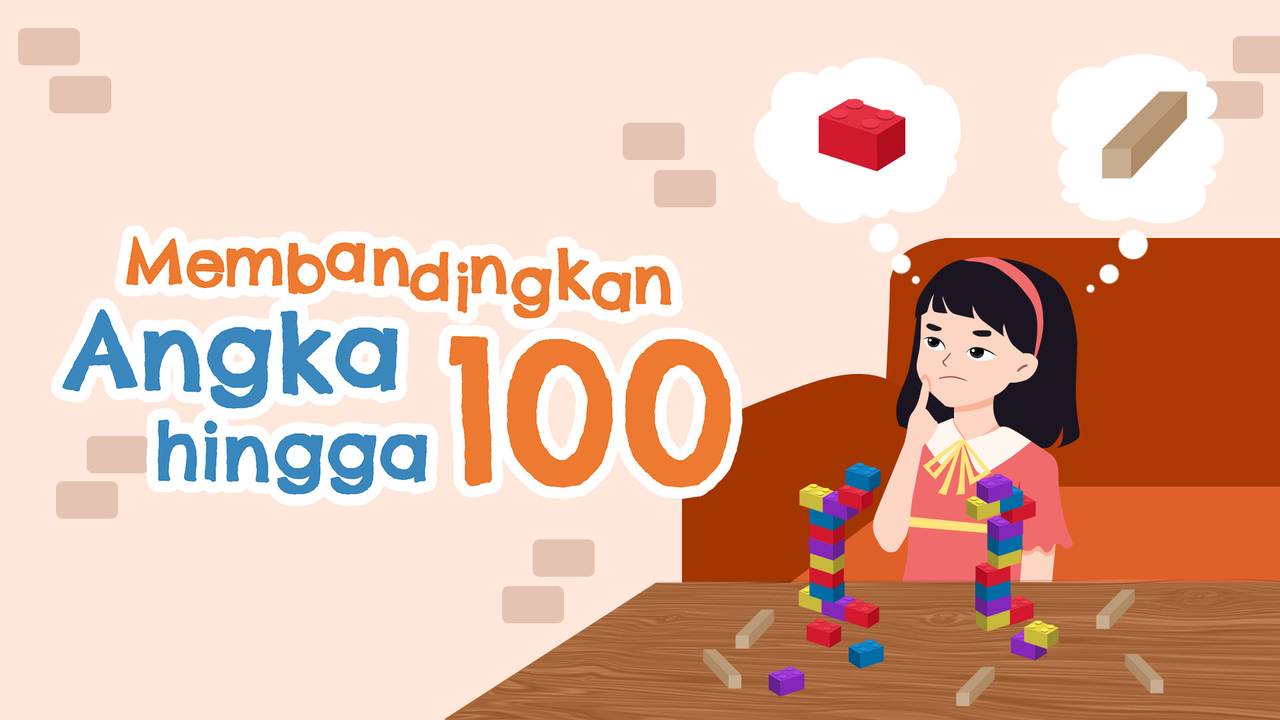 Studycle Kids - Dunia ABC - Belajar Matematika: Membandingkan Angka ...