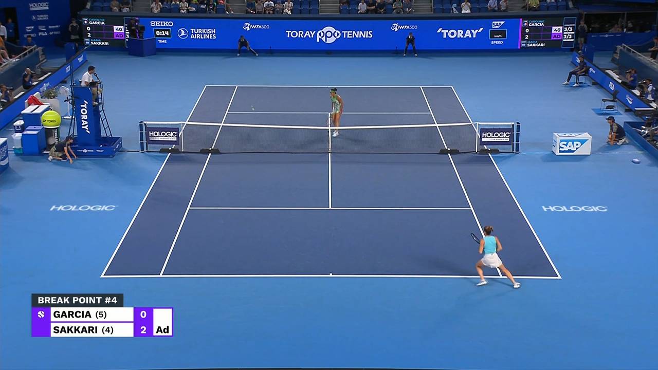 Quarter Final: Caroline Garcia vs Maria Sakkari - Highlights | WTA ...