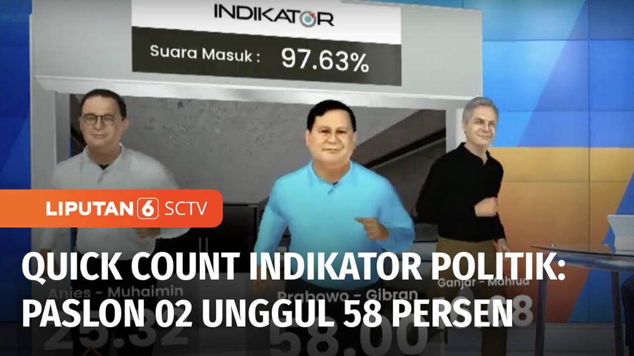 Quick Count Indikator Politik: Prabowo-Gibran Unggul 58 Persen, Suara ...