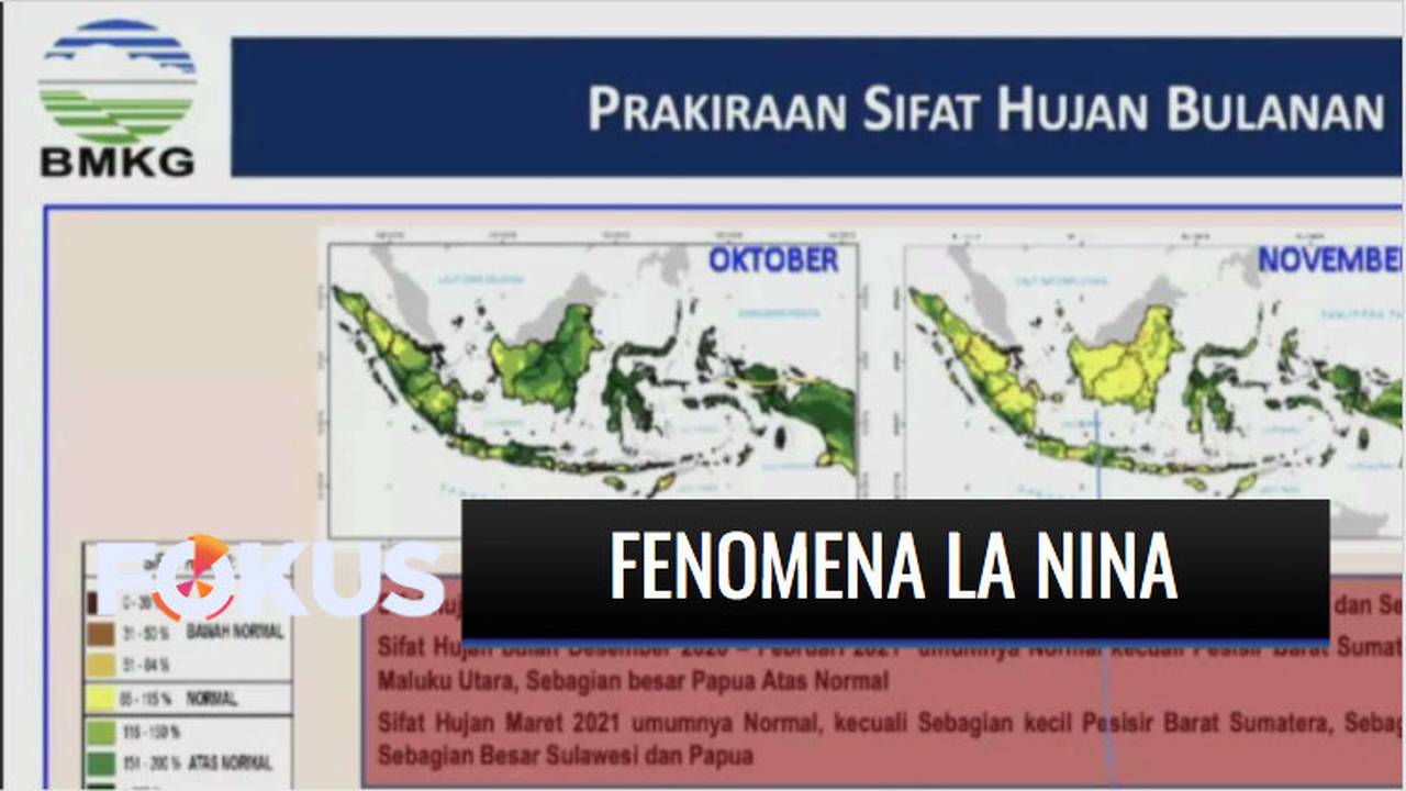 Bmkg Ingatkan Pemerintah Dan Masyarakat Waspada Fenomena La Nina