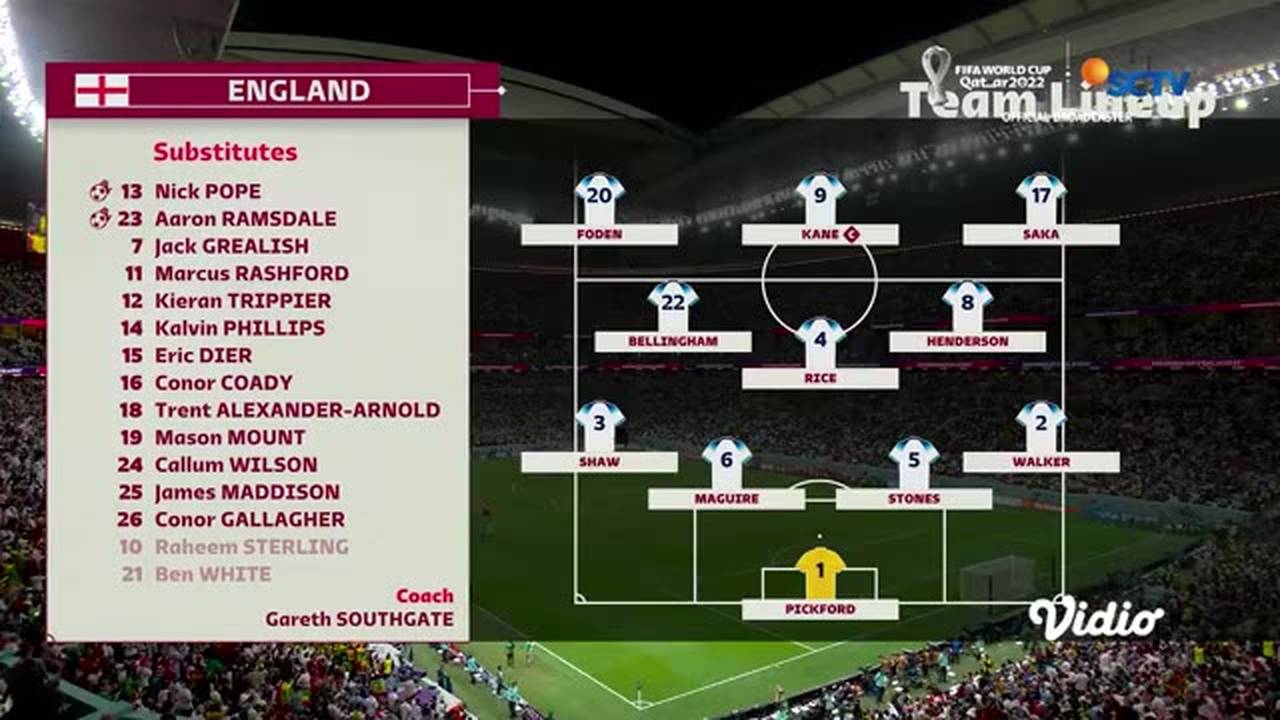 Starting Line Up England VS Senegal | FIFA World Cup Qatar 2022 | Vidio