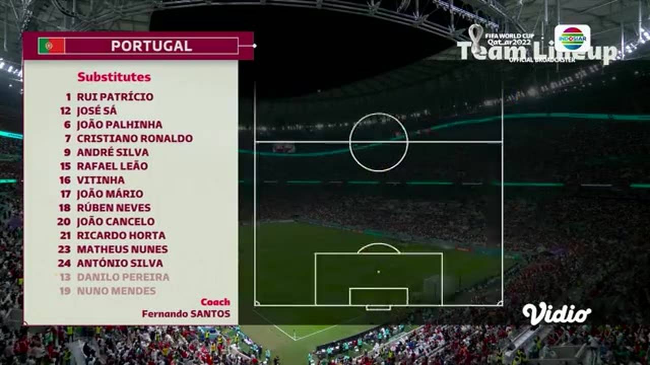 Starting Line Up Portugal vs Switzerland | FIFA World Cup Qatar 2022 ...