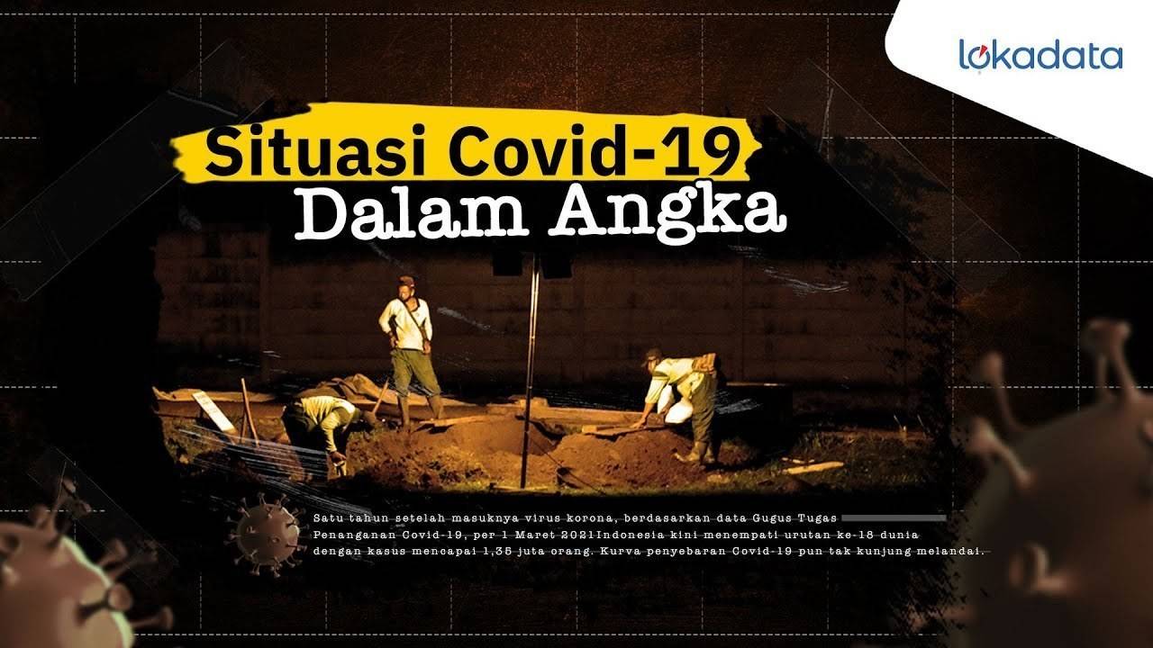 Setahun pandemi- Situasi Covid-19 dalam angka - Lokadata.id | Vidio