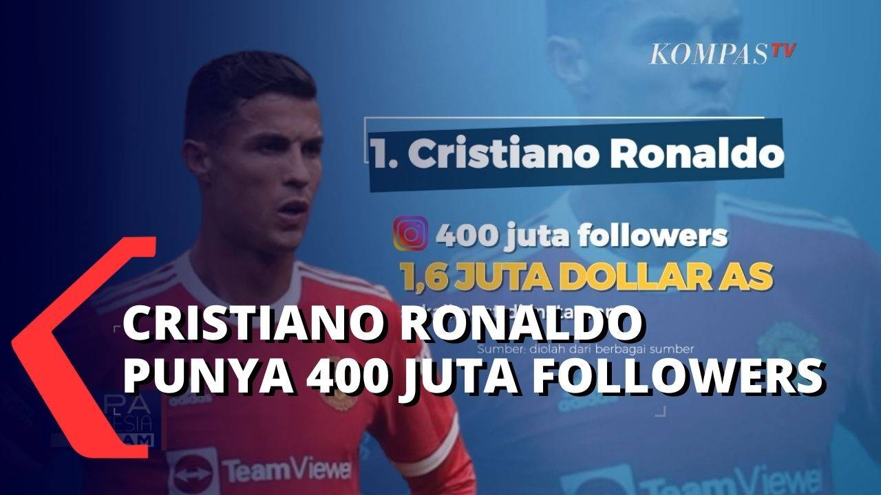 Jumlah Followers Cristiano Ronaldo Capai 400 Juta Akankah Tarif