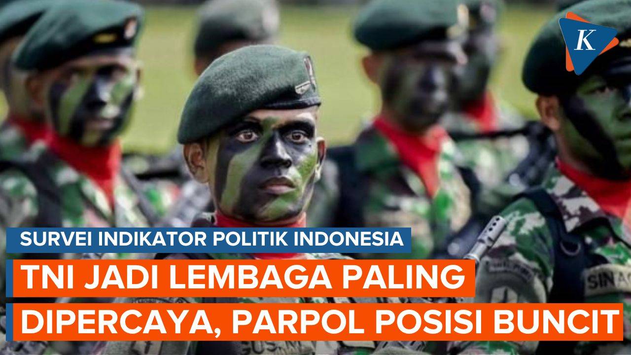 Survei Indikator: TNI Paling Dipercaya oleh Masyarakat Indonesia - Kompascom | Vidio