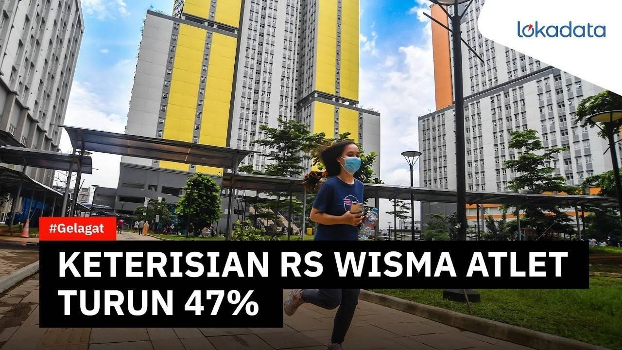 Tingkat keterisian RS darurat Wisma Atlet di bawah 50 persen - Lokadata ...