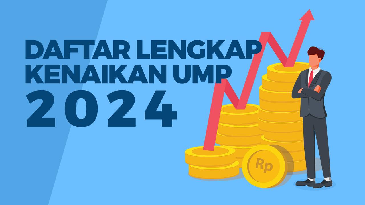 Daftar Lengkap UMP 2024 di 38 Provinsi Indonesia - INFOGRAFIS - Kompas TV | Vidio