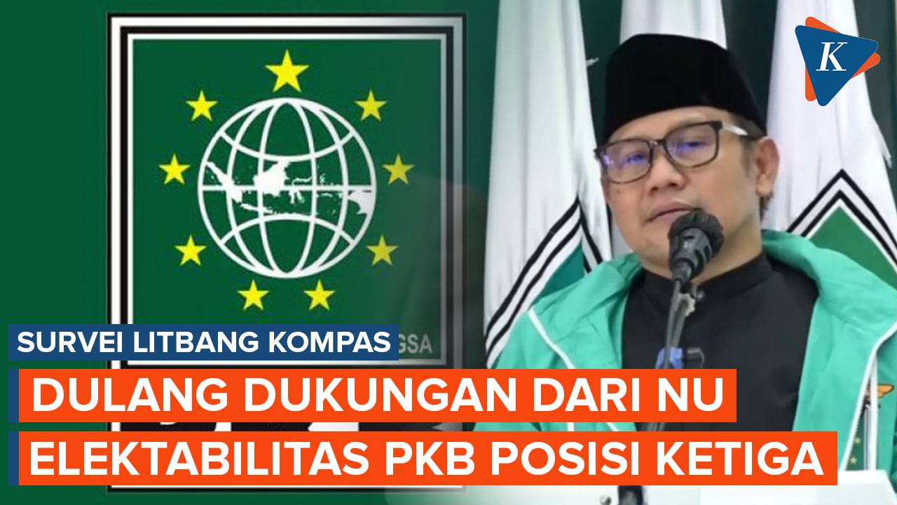 Survei Litbang Kompas: Elektabilitas PKB di Kalangan NU Urutan Ke-3 Setelah PDI-P dan Gerindra ...