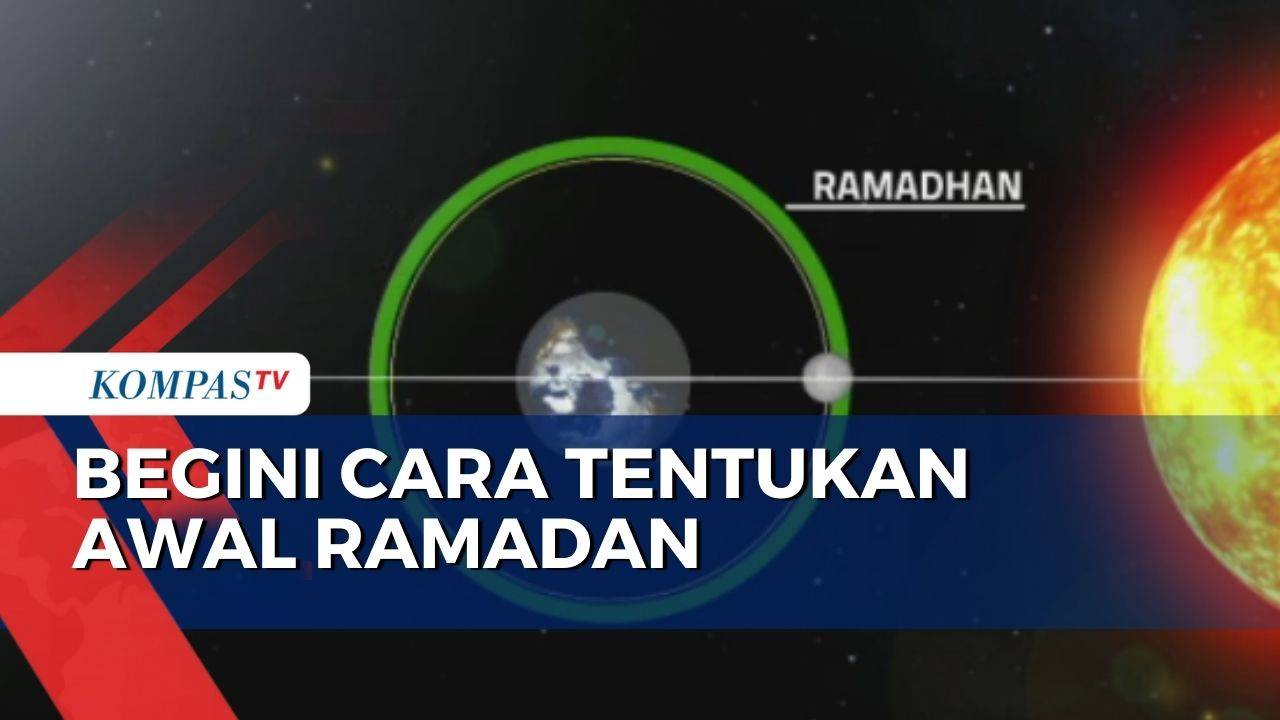 Ketahui, Begini Cara Tentukan Awal Ramadan dengan Hisab dan Rukyat ...
