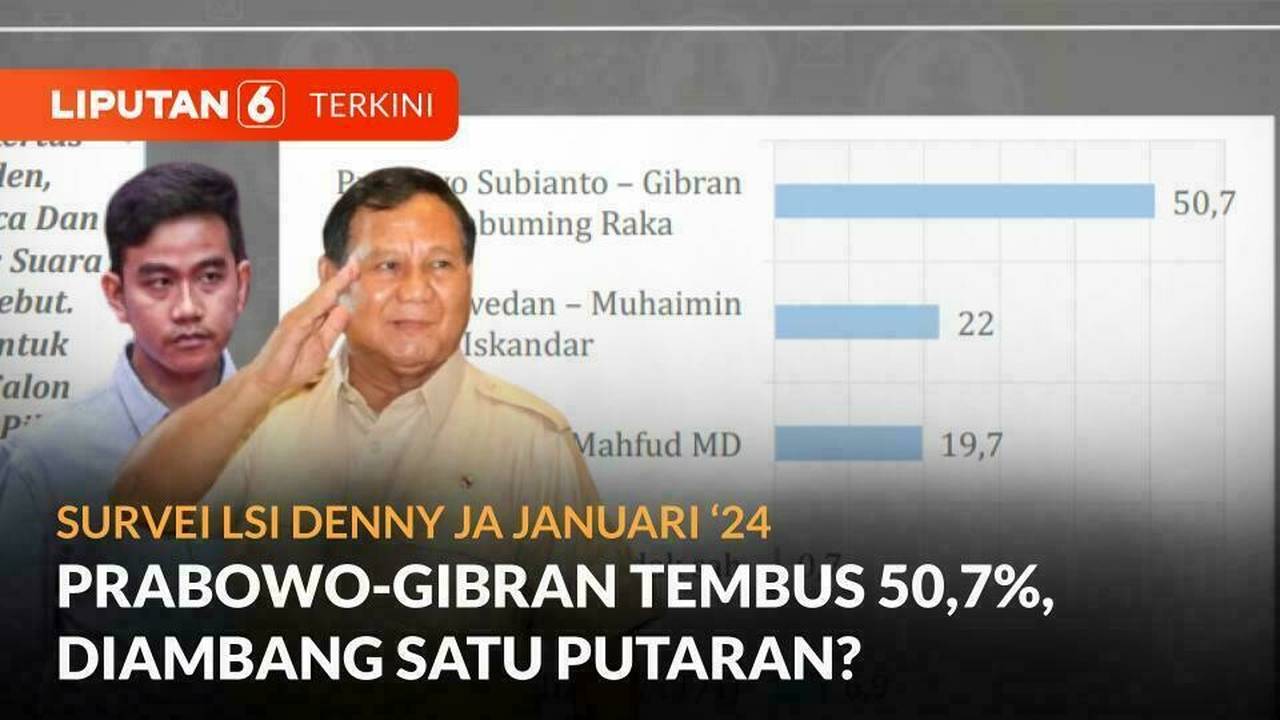 Dua Minggu Jelang Pemilu, Elektabilitas Prabowo-Gibran Tembus 50,7 Persen | Liputan 6 - SCTV | Vidio