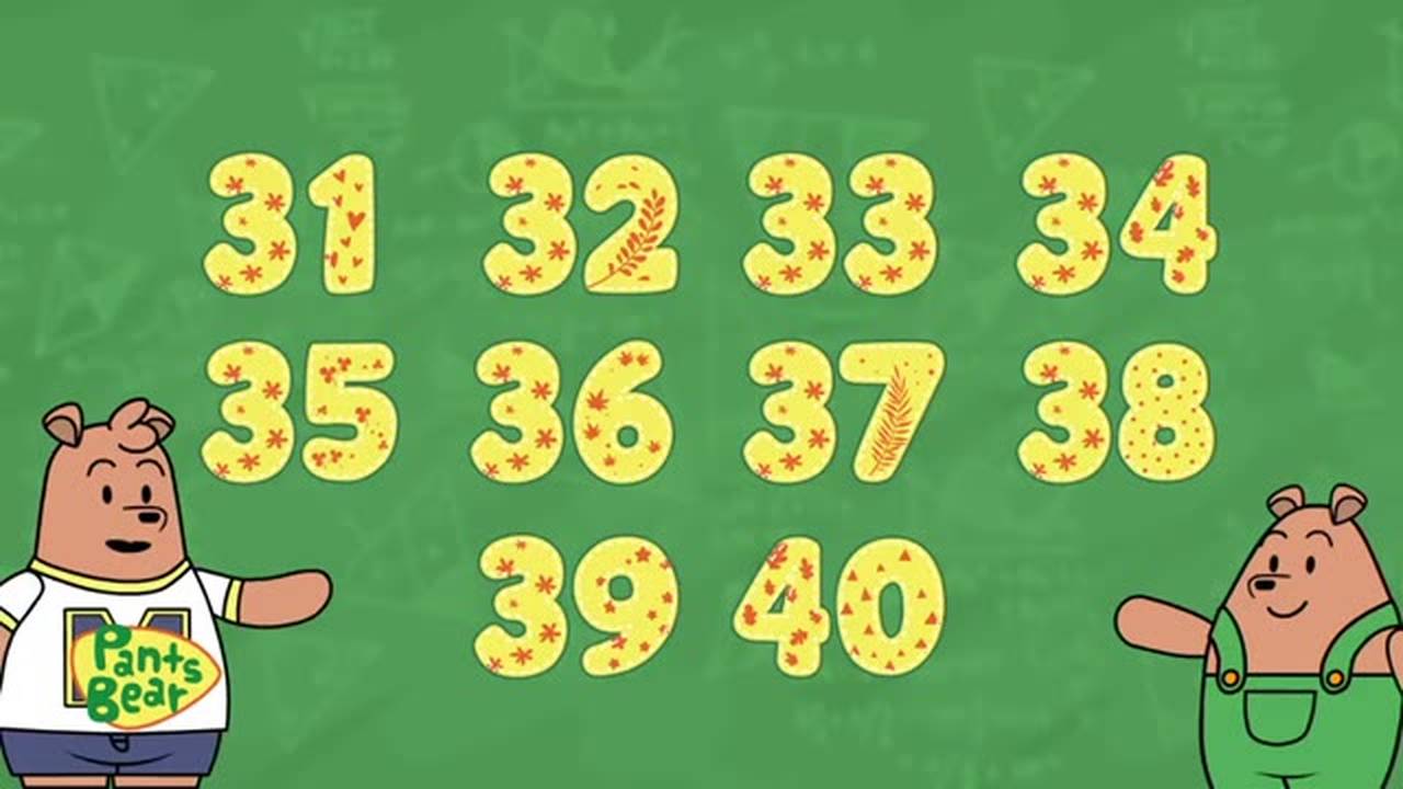 Count from 1 to 50 | Learn Numbers Counting 1-50 in English