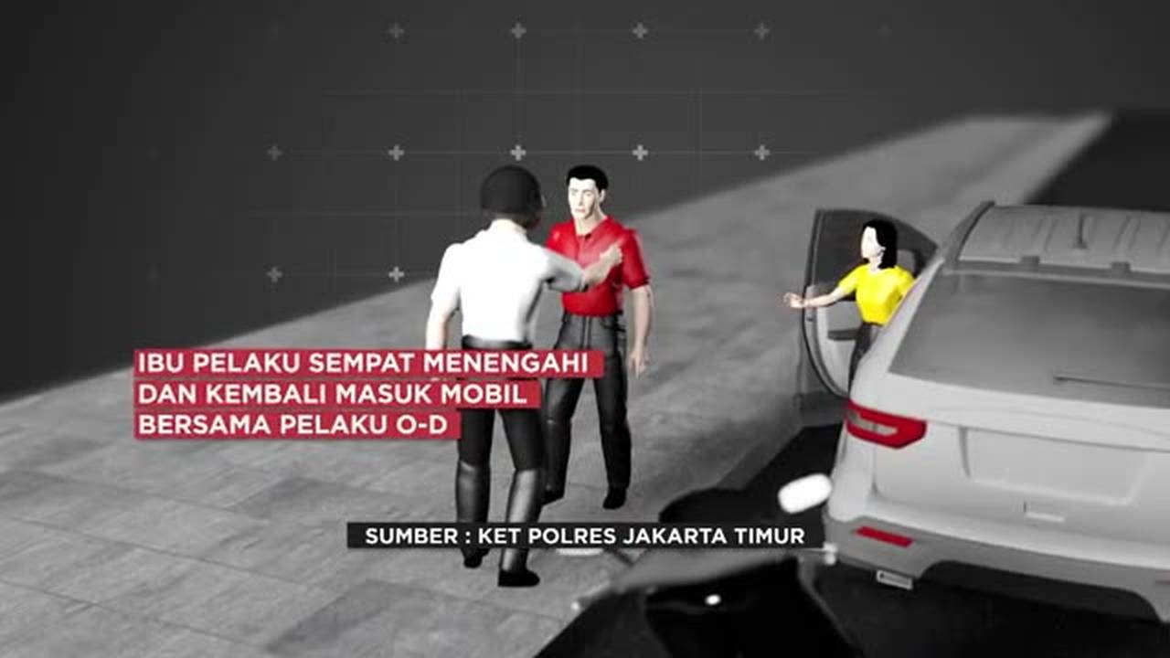 Polisi: Kasus Tabrak Lari Cakung Pelakunya Ditangkap, Bukan Menyerahkan Diri | LAPSUS - Kompas ...
