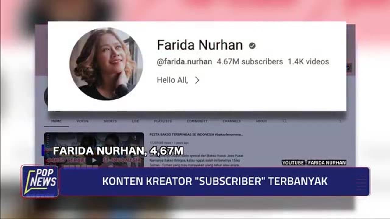 Food Vlogger Magdalena, Dicibir Netizen Usai Mau Makan Gratis Pakai ...