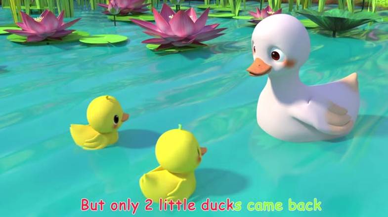 CoComelon - Five Little Ducks 2 (2020) | Vidio
