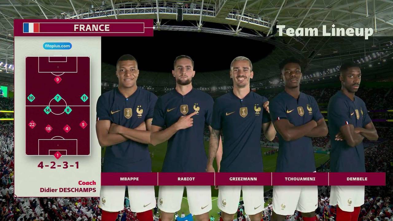 Starting Line Up Match France vs Poland | FIFA World Cup Qatar 2022