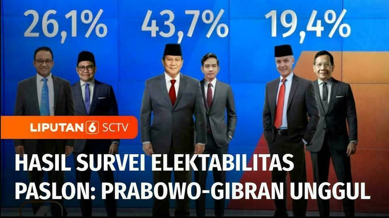 Usai Debat Kedua Pilpres, Sejumlah Survei Elektabilitas Tunjukkan Prabowo-Gibran Unggul ...