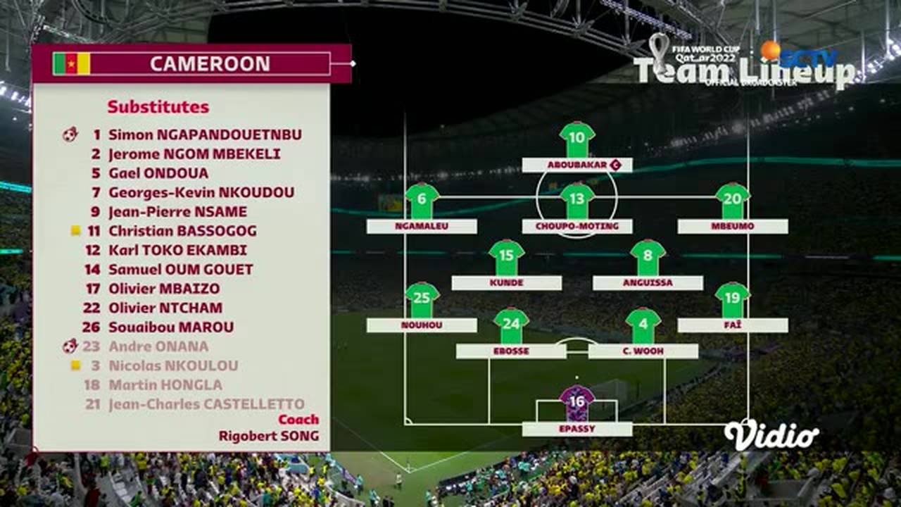 Starting Line Up Pertandingan Cameroon vs Brazil | FIFA World Cup Qatar ...