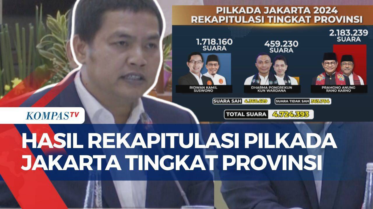 Tok! KPU Jakarta Tetapkan Hasil Rekapitulasi Pilkada Jakarta hingga Aksi 'Walk Out' Tim RK ...