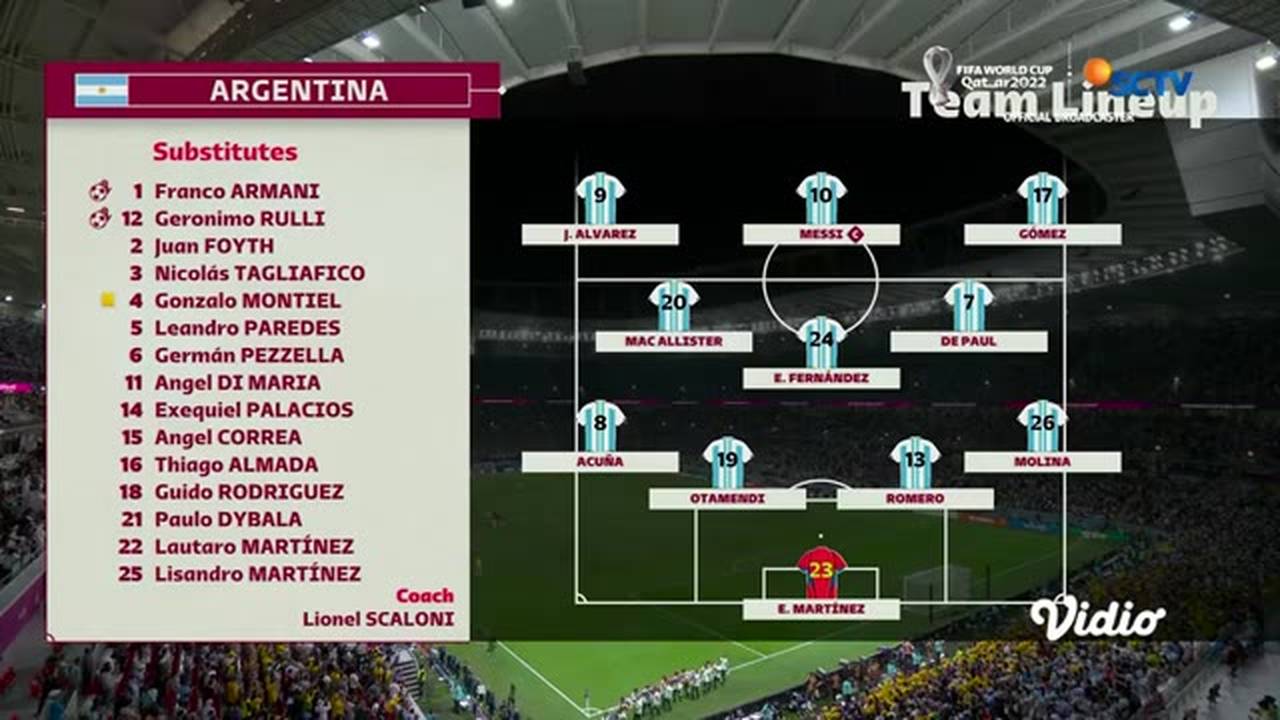 Starting Line Up Argentina vs Australia | FIFA World Cup Qatar 2022 | Vidio