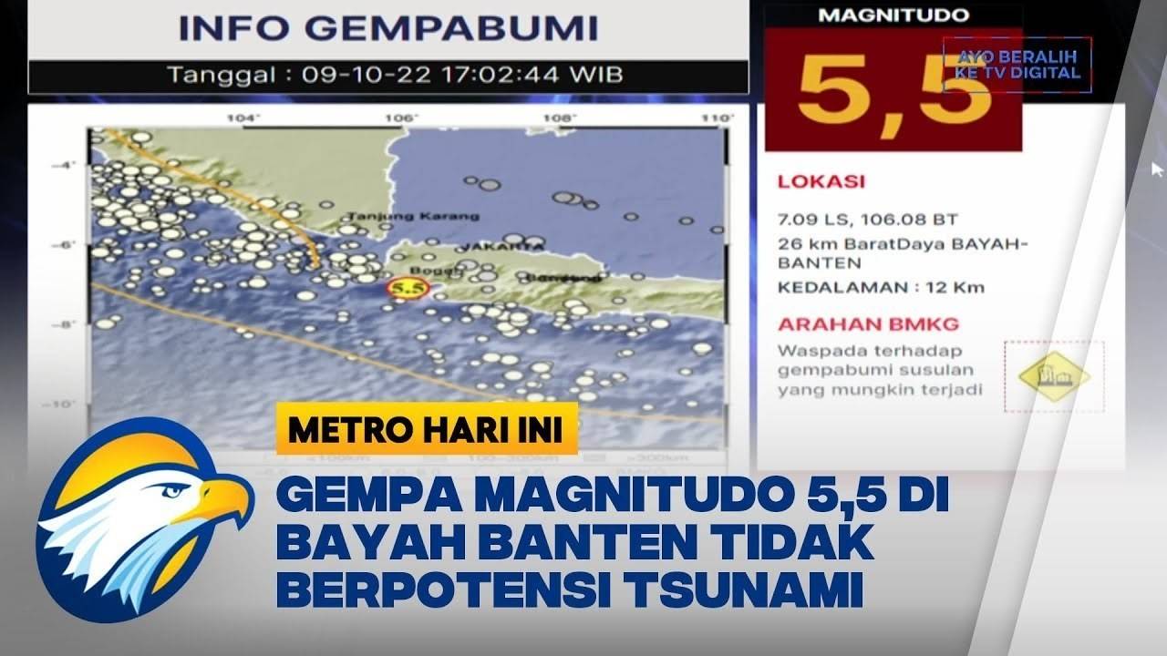 Gempa Magnitudo 5 5 Di Bayah Banten Tidak Berpotensi Tsunami Metro Tv