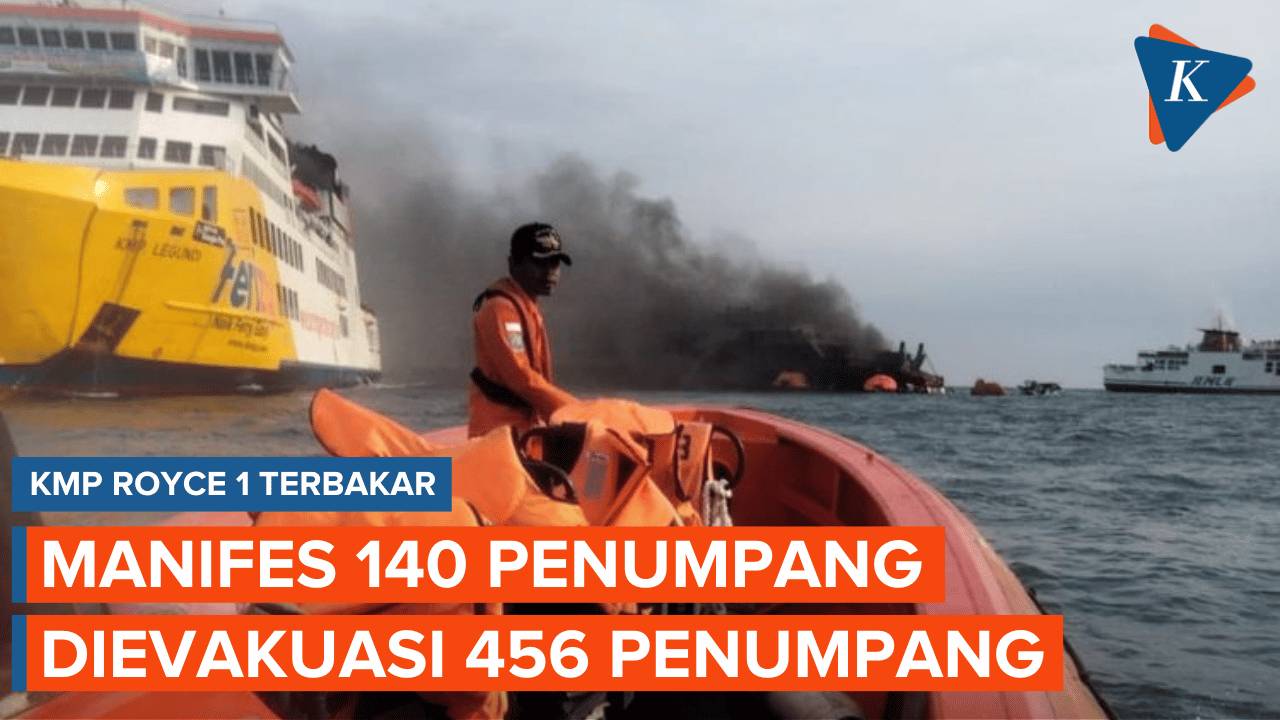 Jumlah Manifest Penumpang KMP Royce 1 Beda dengan Jumlah Dievakuasi? - Kompascom | Vidio