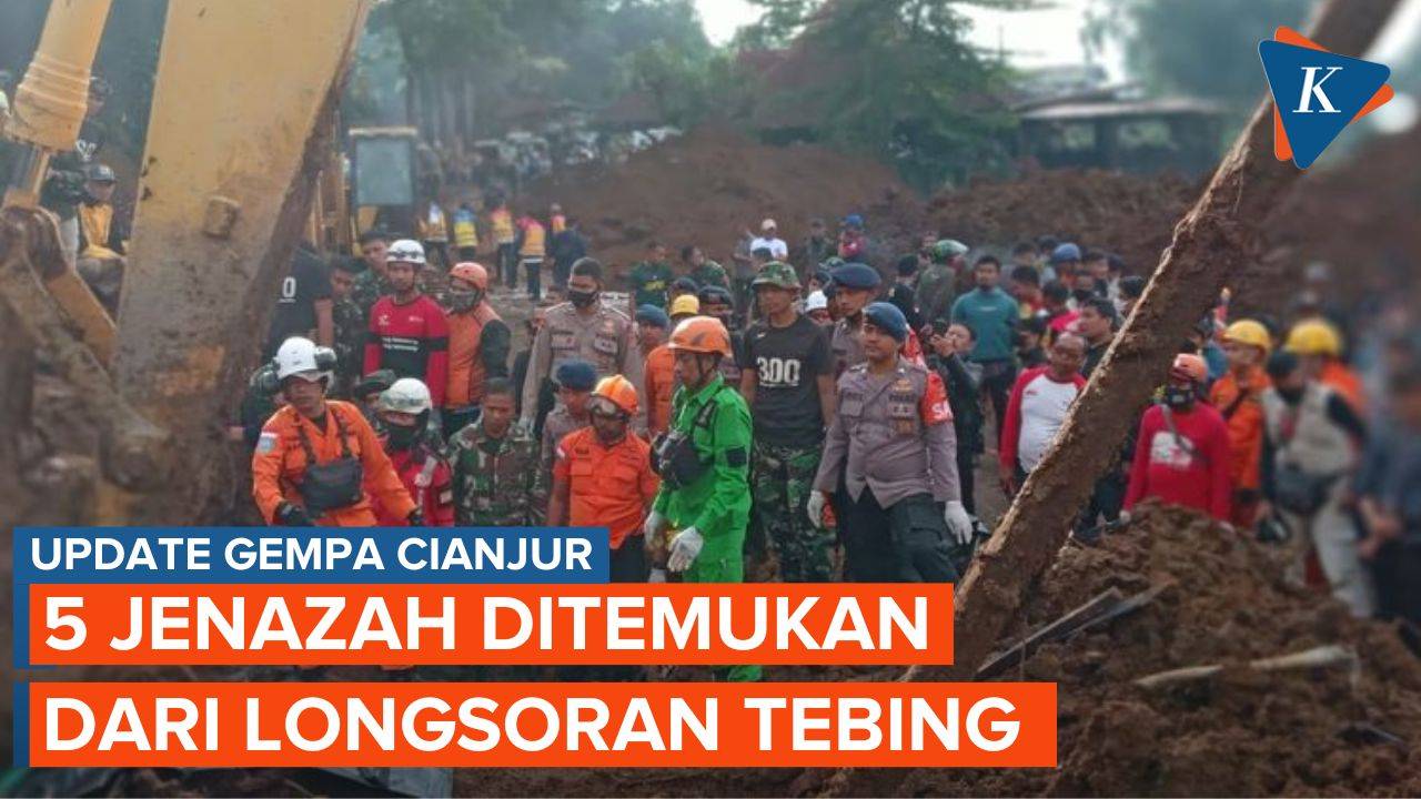 BMKG: 122 Gempa Susulan Guncang Cianjur hingga Selasa Pagi - Kompascom | Vidio