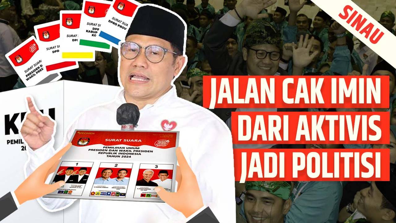 Profil Cak Imin, Rekam Jejak Langkahnya dari Aktivis Menjadi Politisi ...