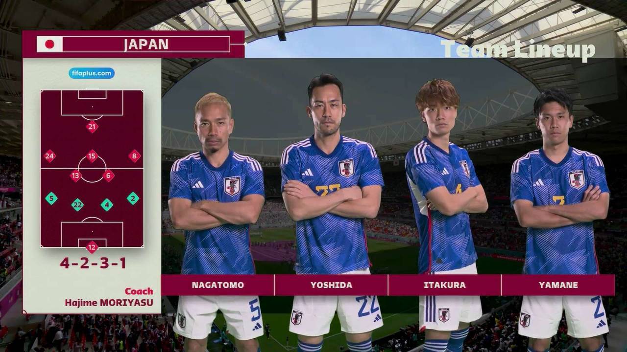 Starting Line Up Japan vs Costa Rica | FIFA World Cup Qatar 2022 | Vidio