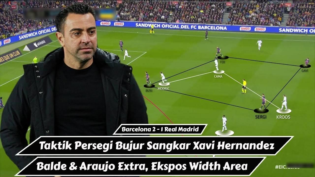 Taktik Persegi Xavi, Barca Comeback di El Clasico | Bujur Sangkar ...