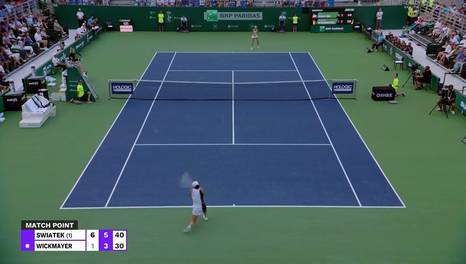 Nonton WTA World Tour 2025 | Vidio