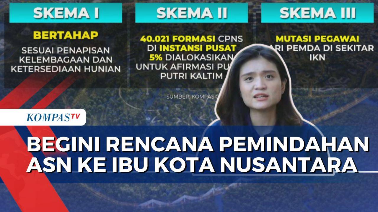 Begini 3 Tahapan Rencana Pemindahan ASN ke IKN - Kompas TV | Vidio