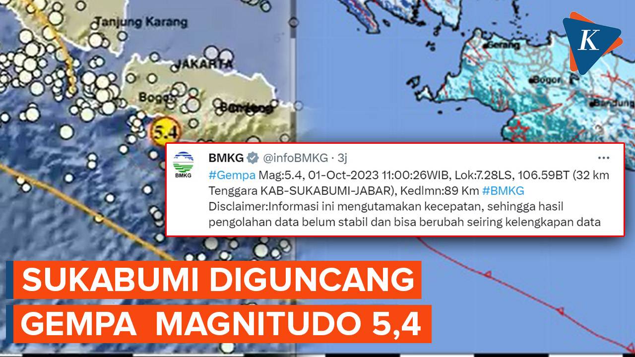 Gempa Magnitudo 5,4 Guncang Sukabumi, Tidak Berpotensi Tsunami - Kompascom | Vidio